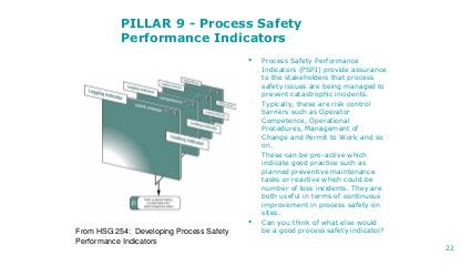 8-process-safety-awareness-presentation.pdf
