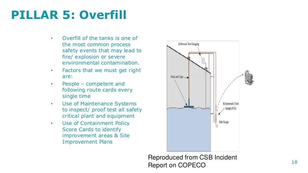 8-process-safety-awareness-presentation.pdf