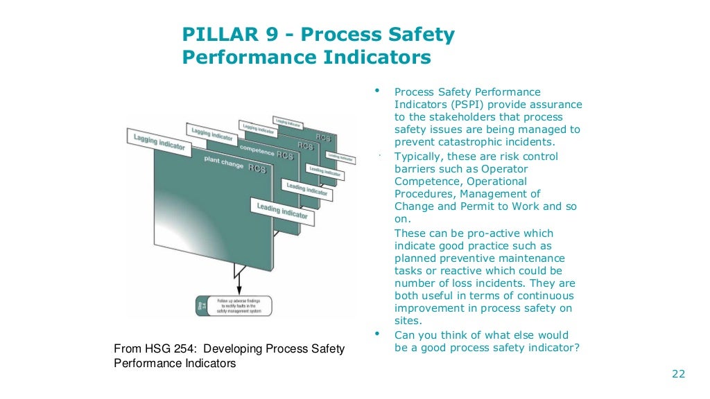 8-process-safety-awareness-presentation.pdf