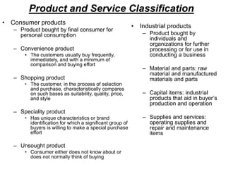 product strategies | PPT