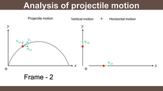 Projectile Motion - In Physical Science | PPTX