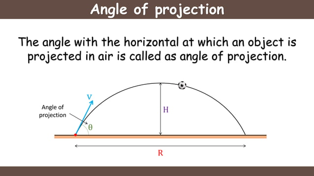 Projectile motion of a particle | PPTX | Physics | Science