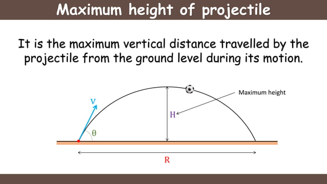 Projectile motion of a particle | PPTX | Physics | Science