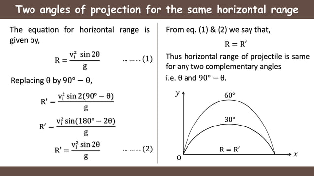 Projectile motion of a particle | PPTX | Physics | Science