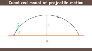 Projectile motion of a particle | PPTX