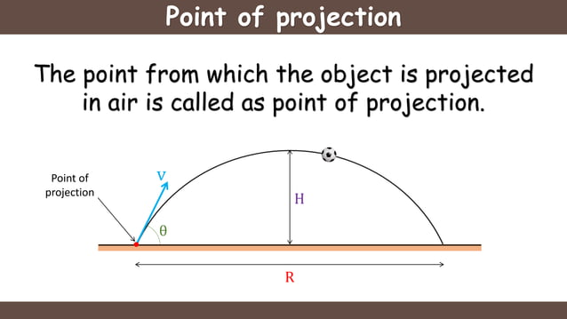 Projectile motion of a particle | PPTX | Physics | Science