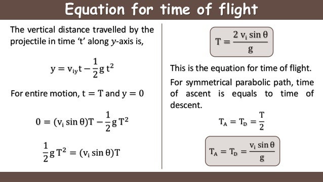 Projectile motion of a particle