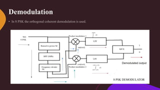 8-PSK(Digital Communication Technique) | PPTX