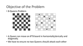 8-Queens Problem.pptx