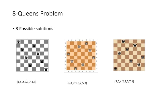 8-Queens Problem.pptx