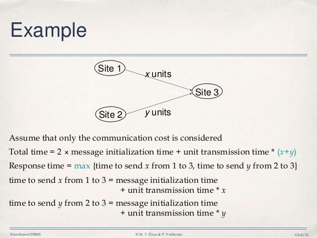 Database 8 Query Optimization 