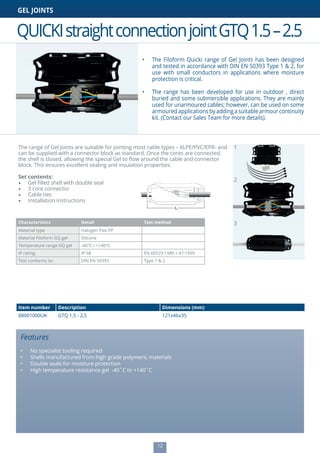 Quicki gtq 1.5 - 2.5 gel joint | PDF