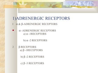 Receptors and its classificationvpp | PPT