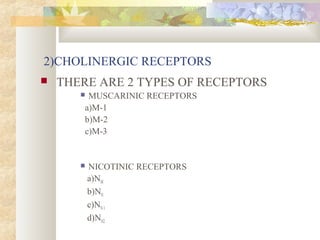 Receptors and its classificationvpp | PPT