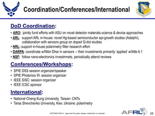 Reinhardt - Adaptive Combinatorial Multimodal Sensing Physics & Methods - Spring Review 2012 | PPT