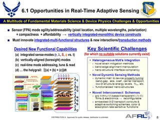 Reinhardt - Adaptive Combinatorial Multimodal Sensing Physics & Methods - Spring Review 2012 | PPT