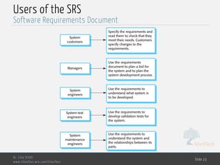 8 requirements engineering1 | PPT