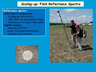 Remote Sensing for Assessing Crop Residue Cover and Soil Tillage ...