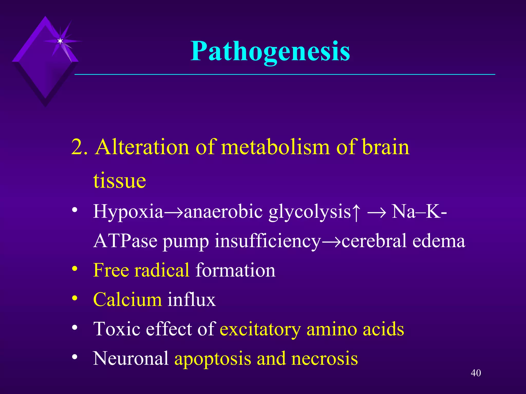 Respiratory Distress Syndrome (Rds) | PPT