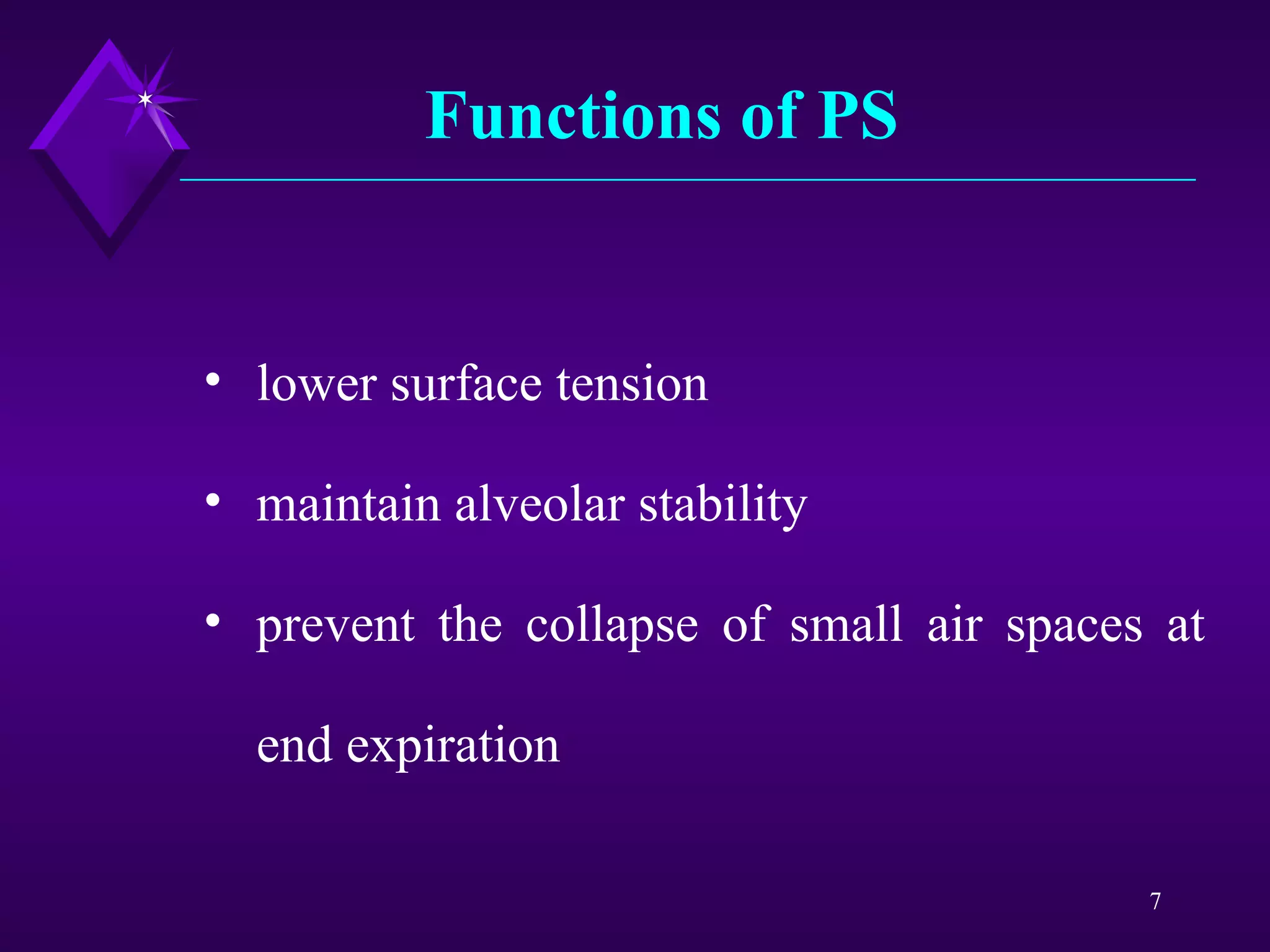 Respiratory Distress Syndrome (Rds) | PPT