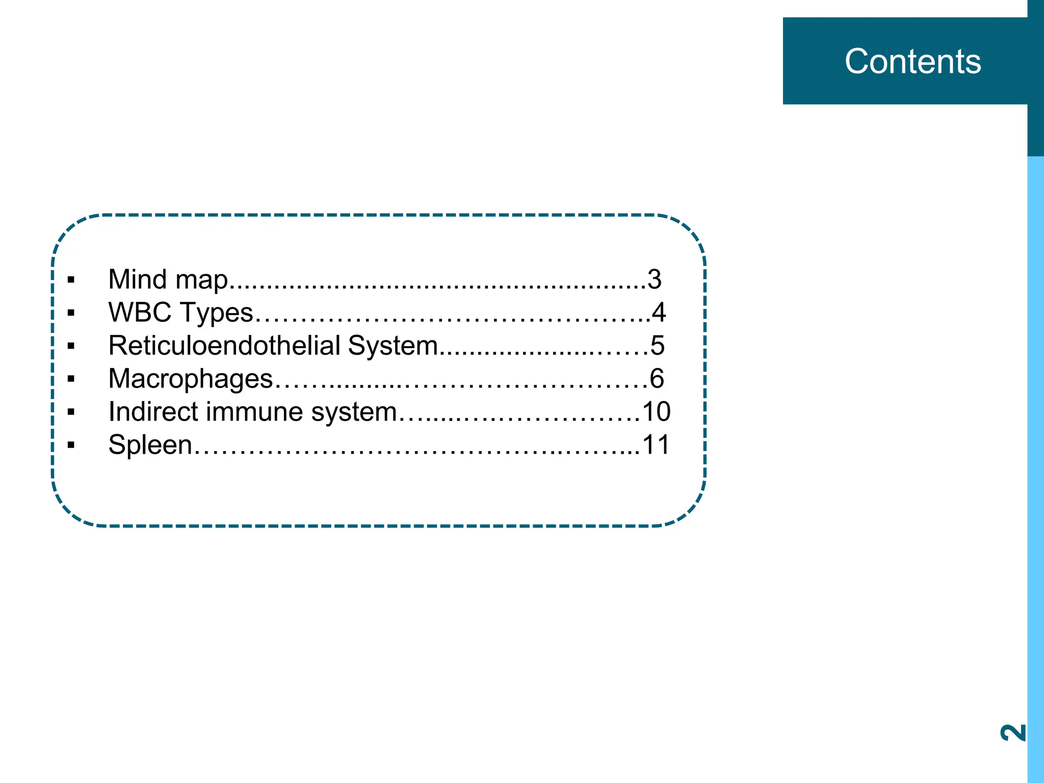 8-Reticuloendothelial System (RES).pptx