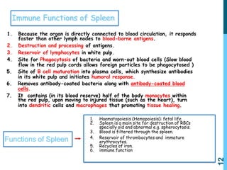 8-Reticuloendothelial System (RES).pptx