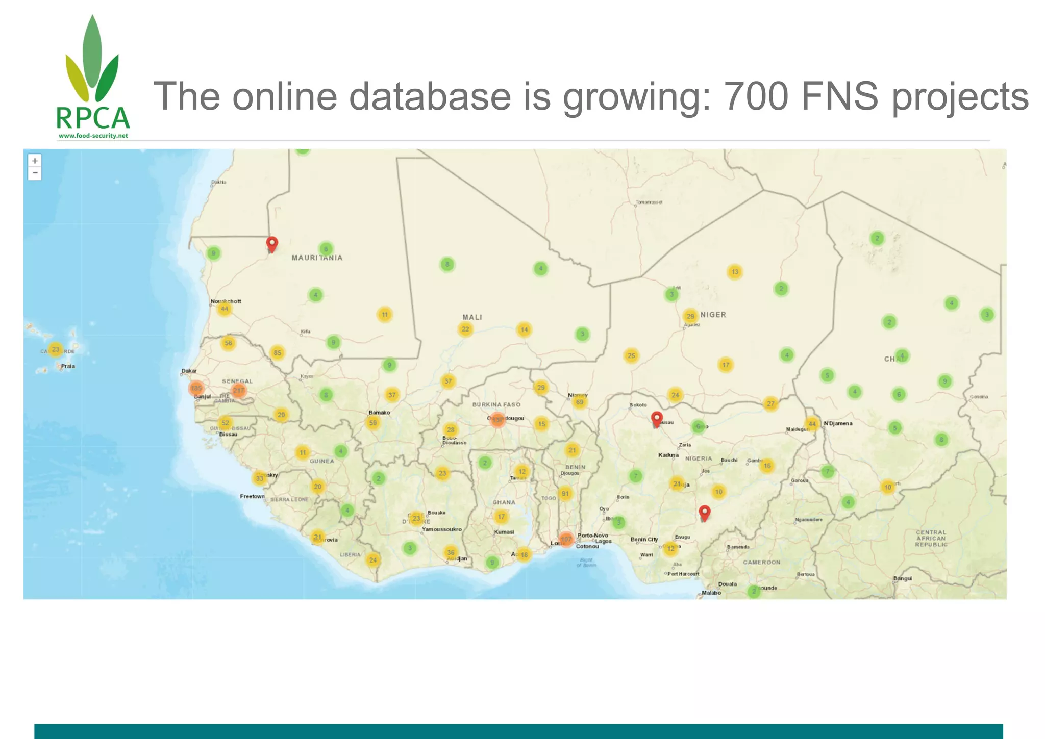 The Food & nutrition projects database: update & next steps | PPT