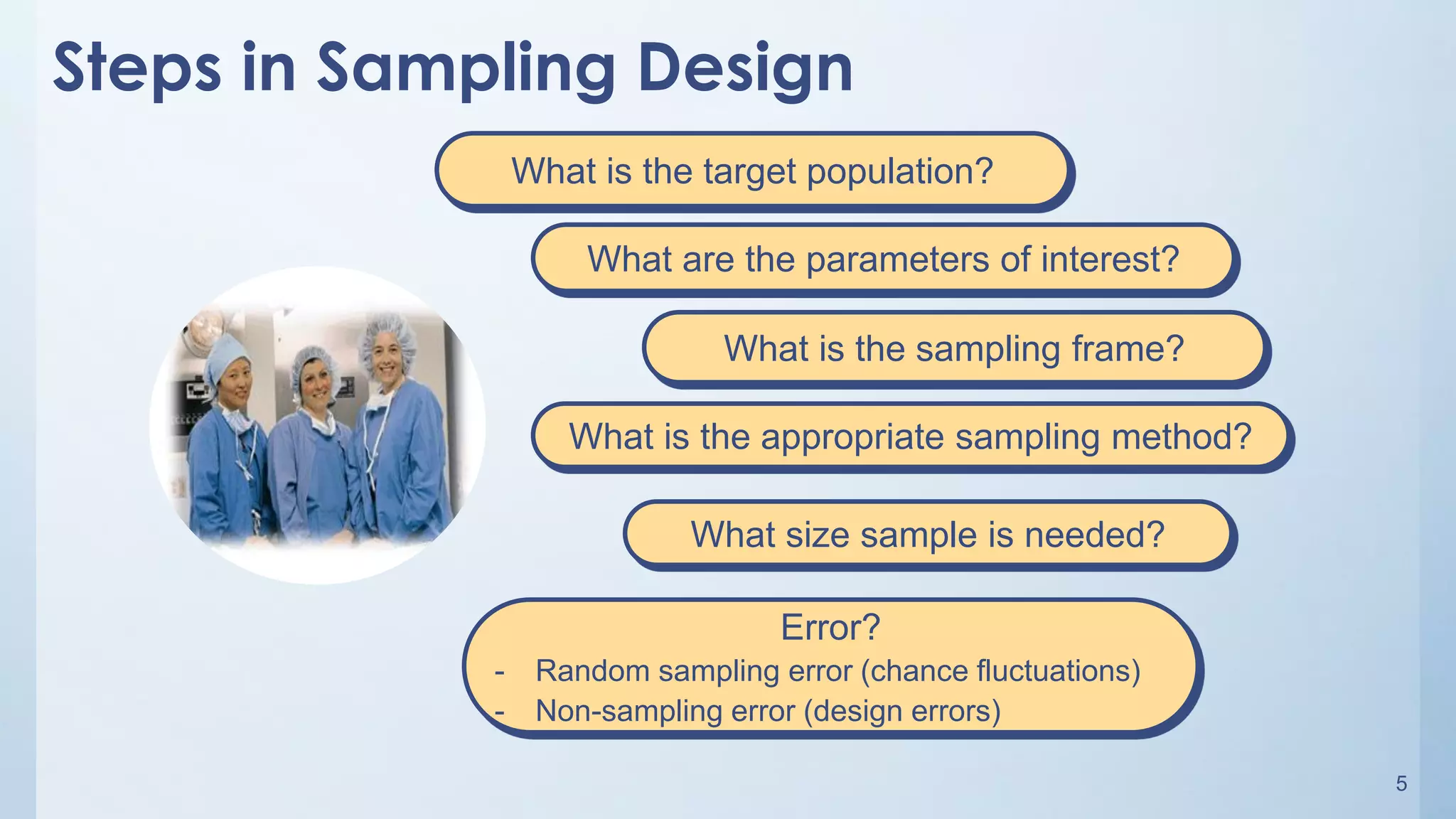 8 sampling & sample size (Dr. Mai,2014) | PDF