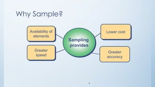 8 sampling & sample size (Dr. Mai,2014) | PDF