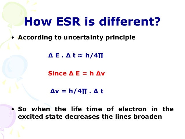 PRINCIPLES OF ESR