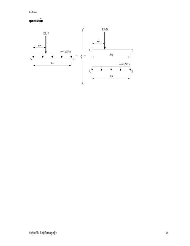 8.shear and bending moment in beam10 | PDF