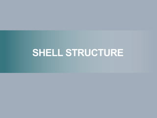 8-SHELL.pdf