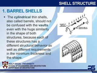 8-SHELL.pdf
