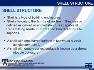 8-SHELL.pdf