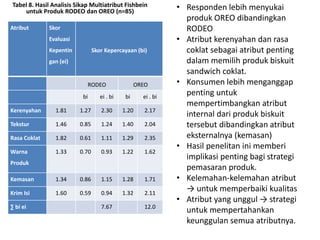 8-Sikap Konsumen.ppt