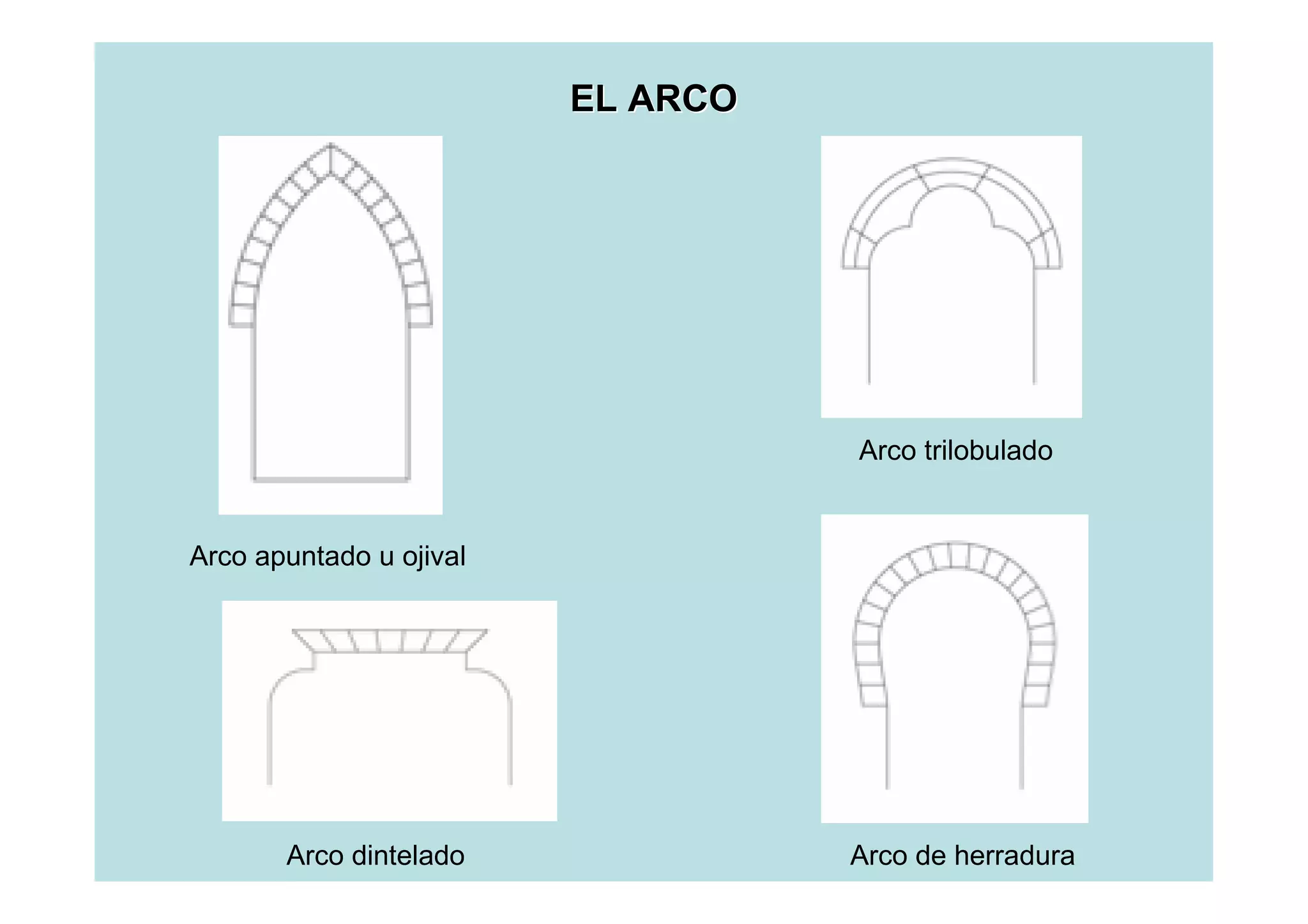 8. sistemas estructurales de forma activa el arco | PDF | Civil ...