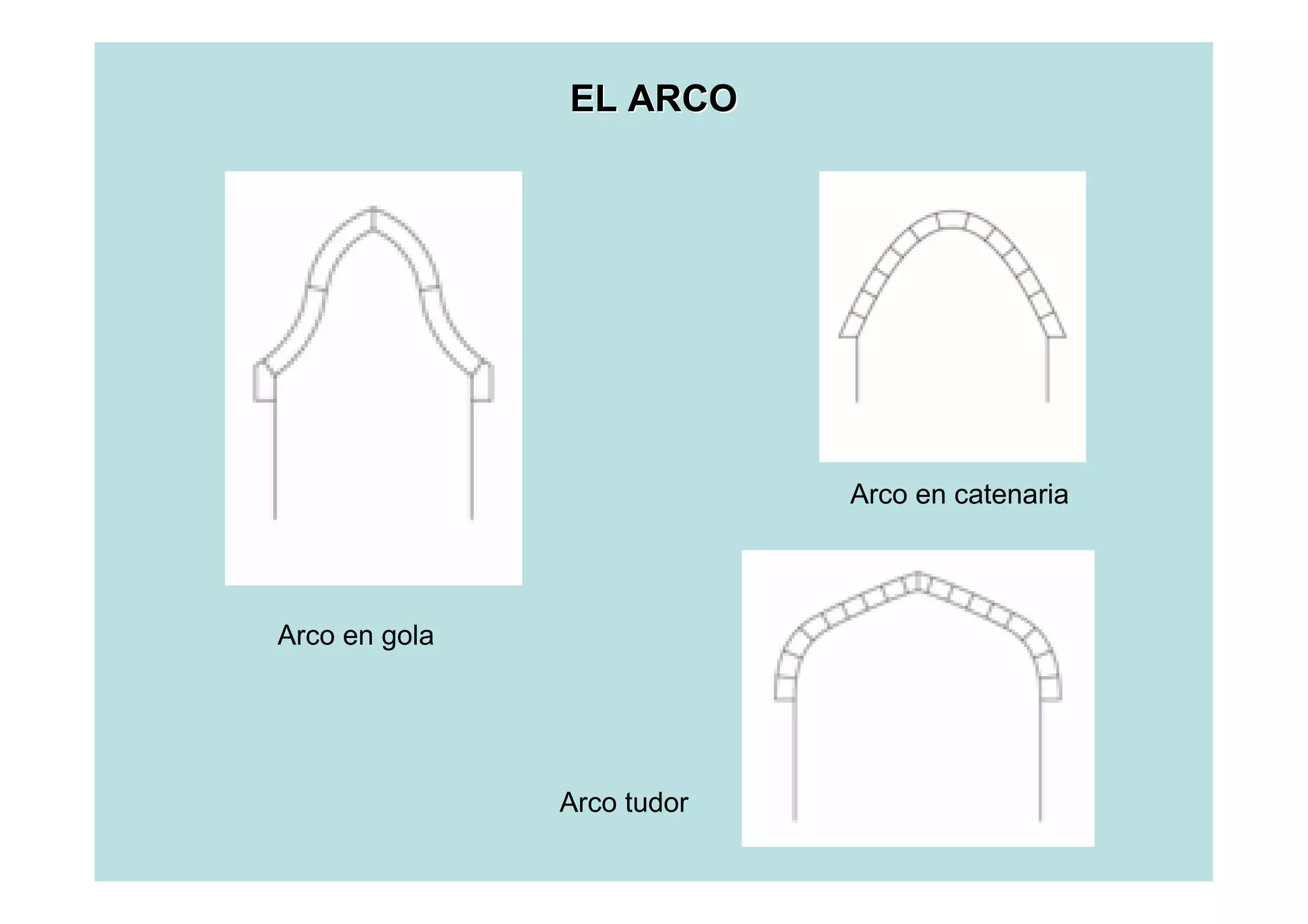 8. sistemas estructurales de forma activa el arco | PDF | Civil ...