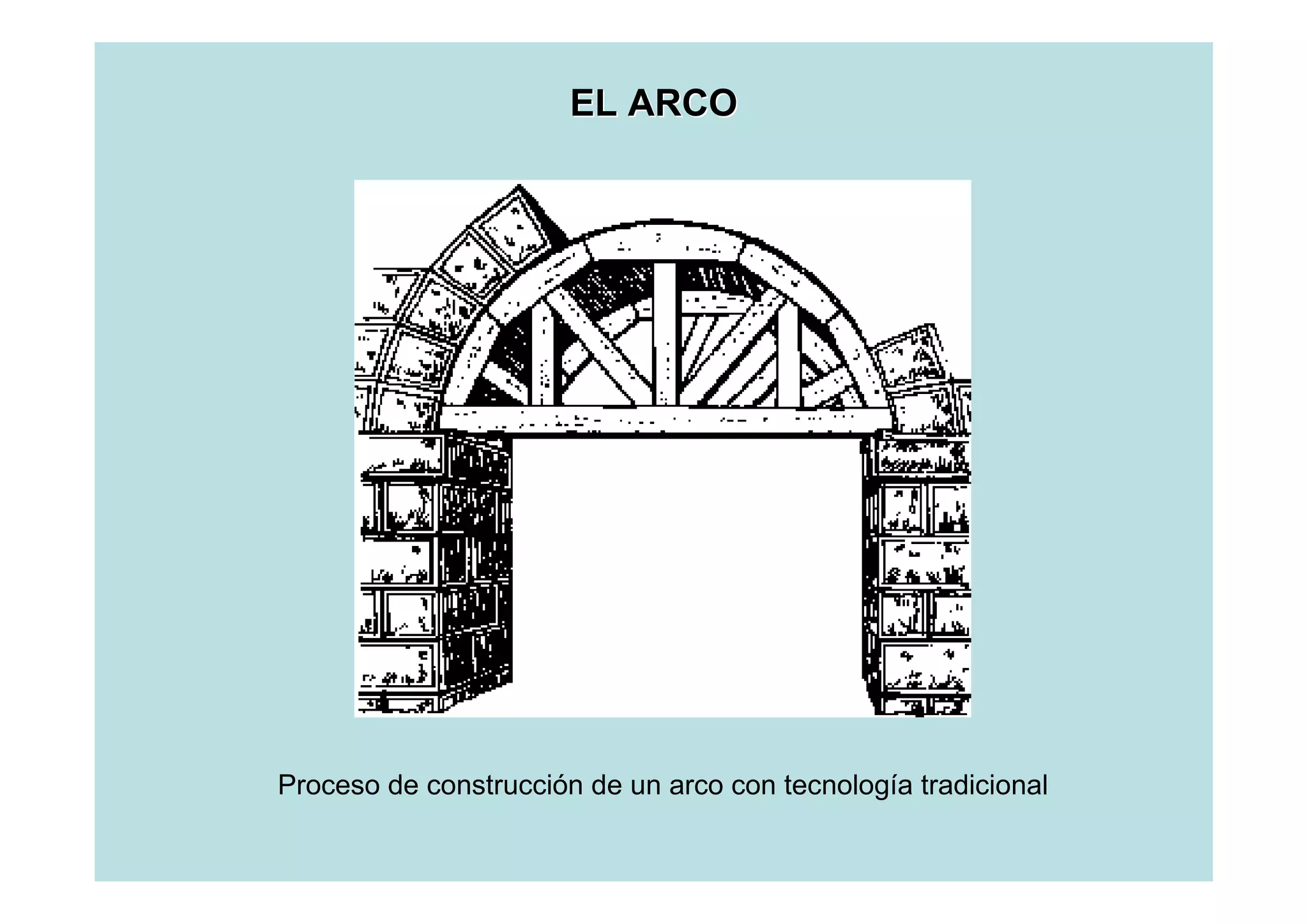 8. sistemas estructurales de forma activa el arco | PDF | Civil ...