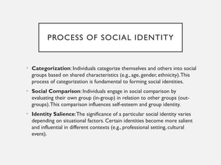 social identity theory psychology theory ppt | PPTX