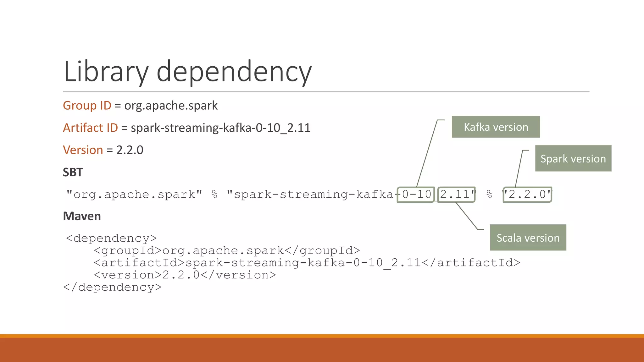 Spark streaming and Kafka | PPTX | Cloud Computing | Internet