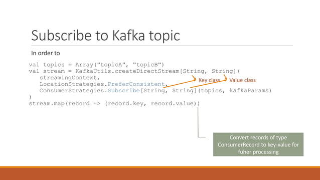 Spark streaming and Kafka | PPTX | Cloud Computing | Internet