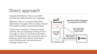 Spark streaming and Kafka | PPTX | Cloud Computing | Internet