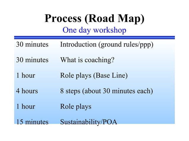 8 step-coaching (presentation) | PPT | Careers