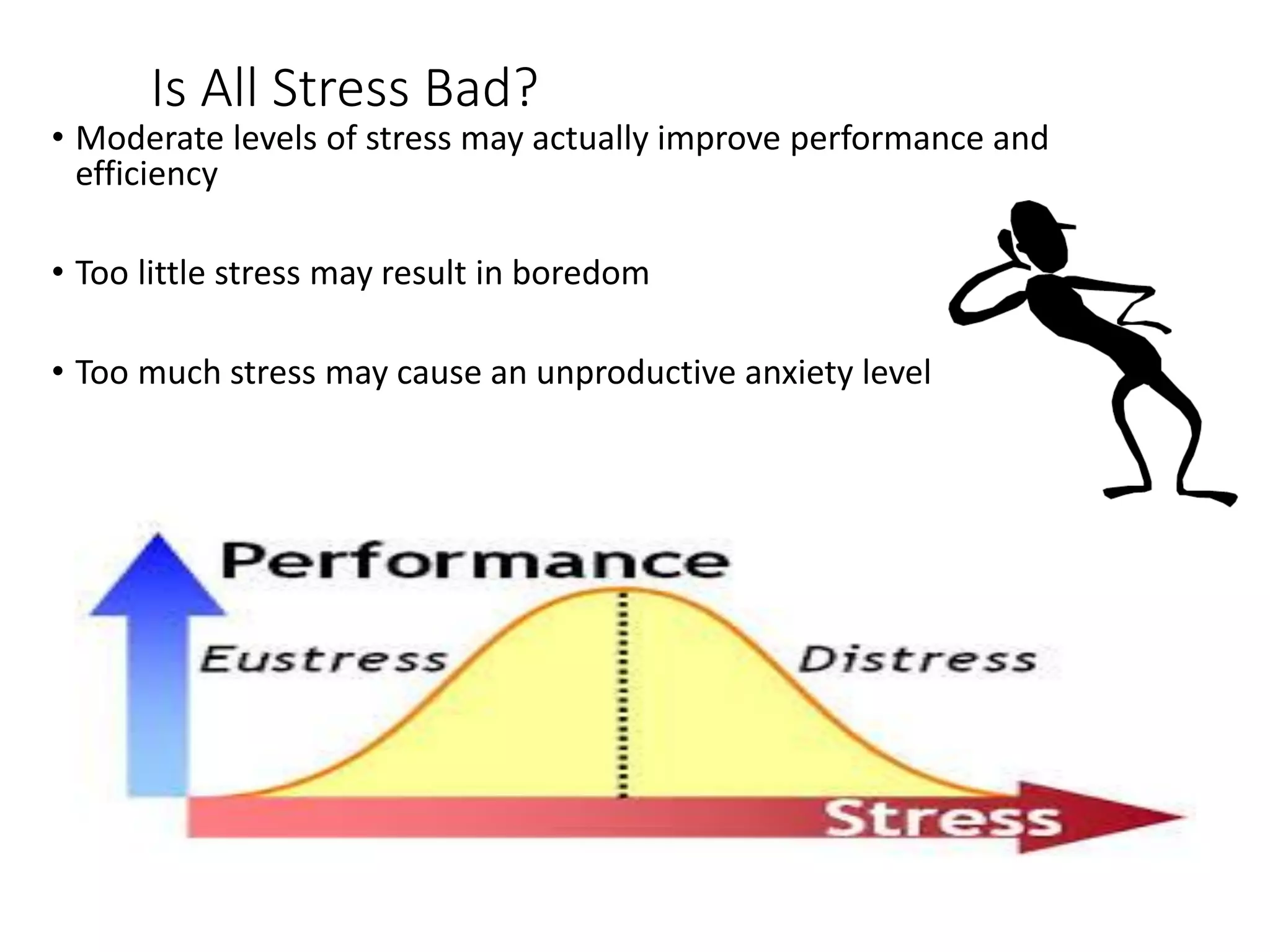 stress management | PDF