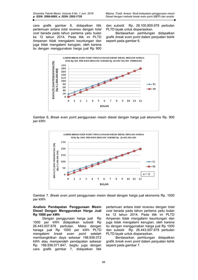 8 studi kelayakan penggunaan mesin diesel dengan metode break even point (bep) dan analisis ...