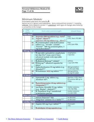 Survival Personal Wilderness Medical Kit | PDF