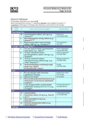 Survival Personal Wilderness Medical Kit | PDF