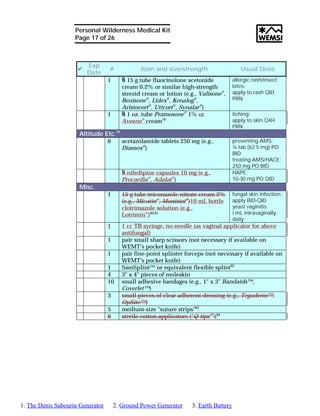 Survival Personal Wilderness Medical Kit | PDF