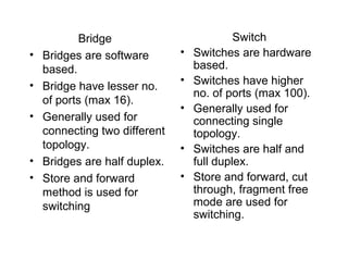 CCNA- part 8 switch | PPT