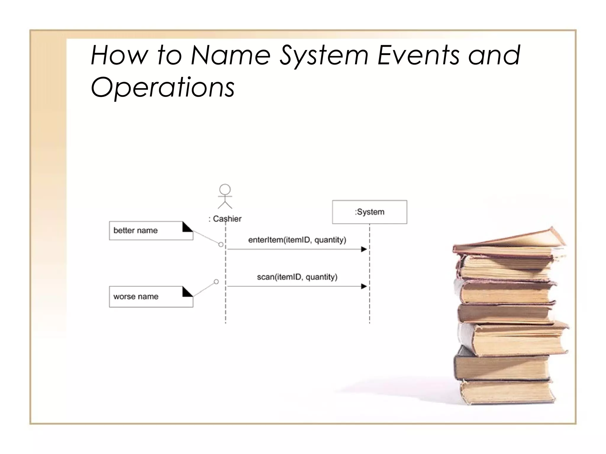 8. system sequence diagrams | PPT